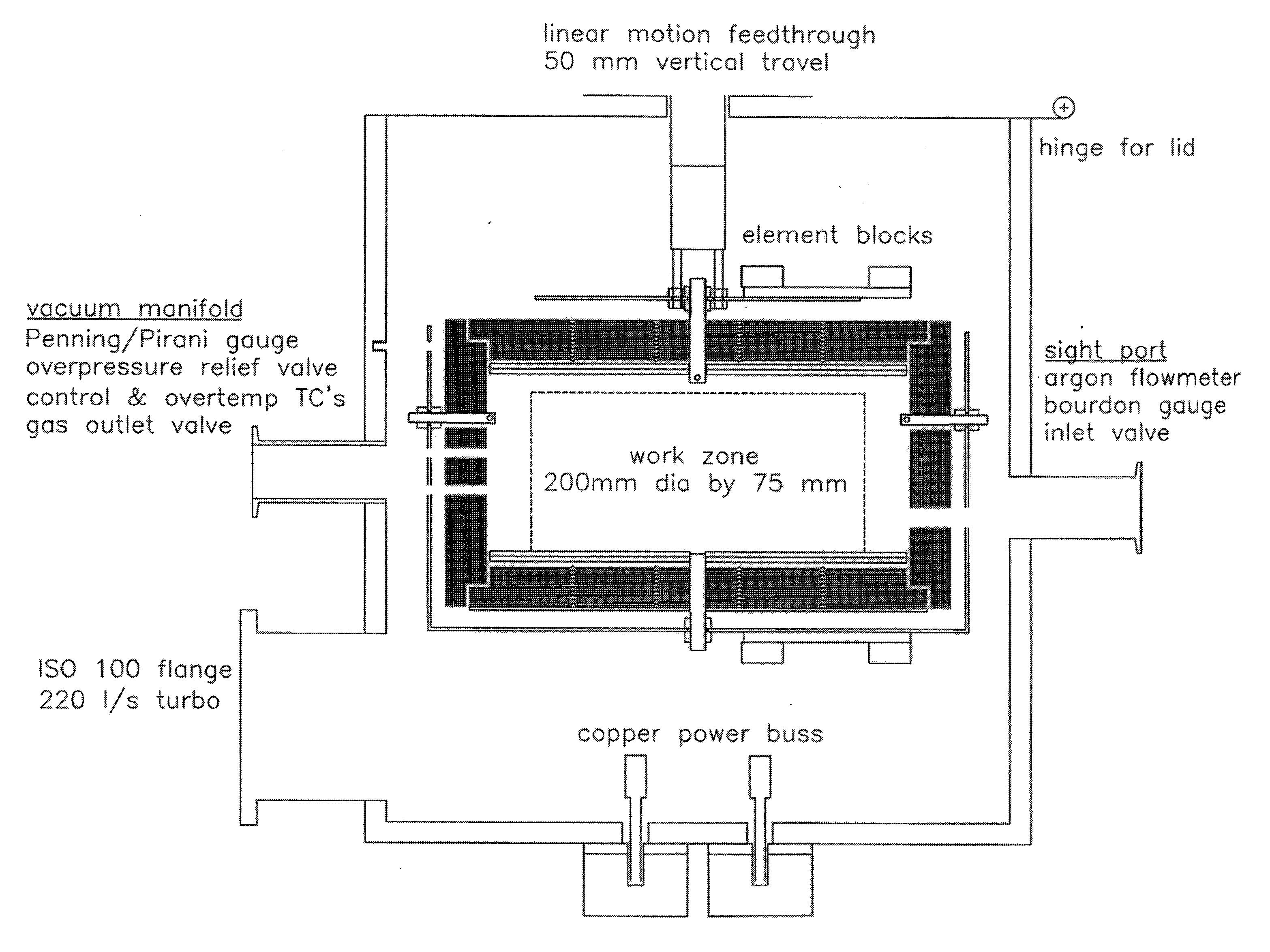 R. D. Webb Co, Inc Vacuum Brazing Furnaces